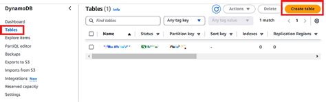 [aws techcamp] aws 서버리스로 서버 고민없이 웹 애플리케이션 구축하기 ② dynamodb lambda