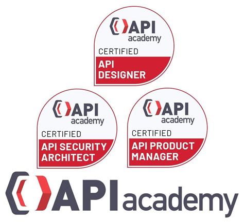 our third api academy course api product manager is out now learn how