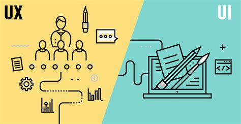 Ui Ux Awareness — Design Guideline Understanding And Implementation By Mayer Stefan Pplastik