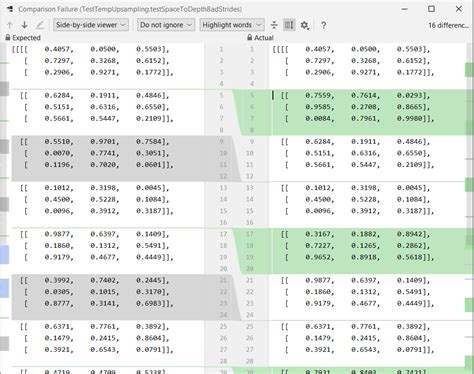 libnd4j space to depth op gives incorrect result for array with atypical strides · issue 8859