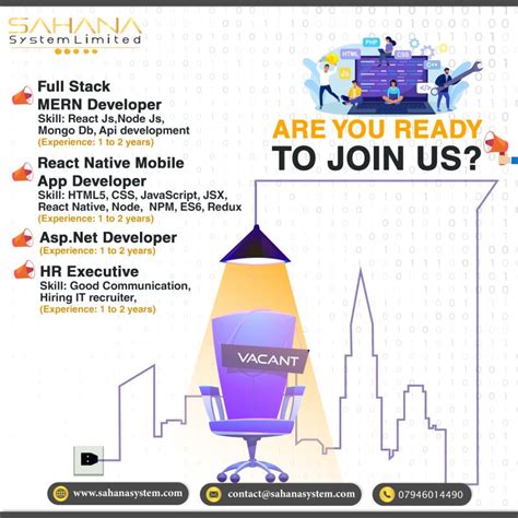 Hiring Experience Fullstackmerndeveloper Reactjs Nodejs Mongodb