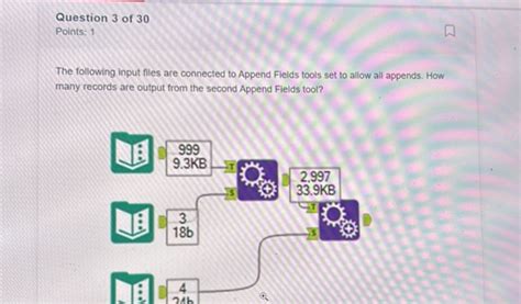 Question 3 Of 30 Points 1 The Following Input StudyX