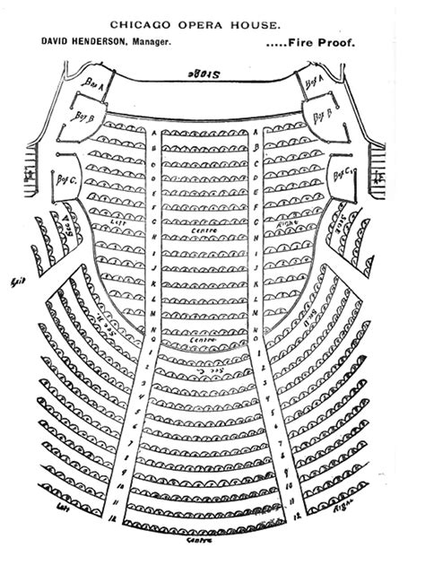 Chicago Theatre District Map Theatre In The Chicago Loop