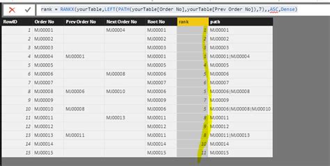 Solved Create Custom Index Microsoft Fabric Community