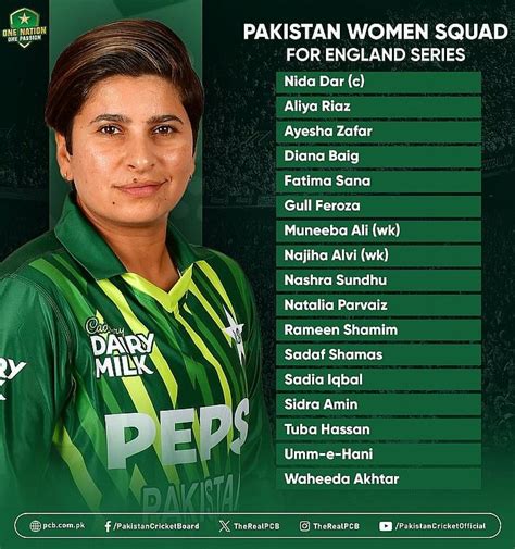 Pakistan Womens Squad Announced For England Tour