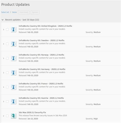 Infraworks 2020 2 Update Autodesk Community