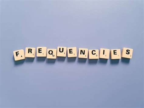 Turf Analysis Definition And Use In Market Research Appinio Blog