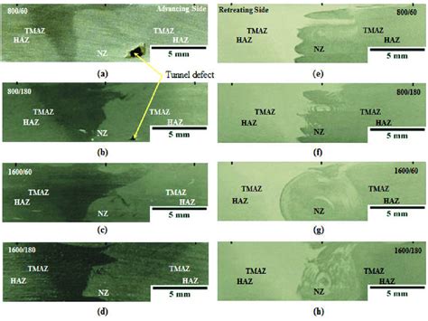 Macrostructure Of Dissimilar Fsw Using Pc Tool A D And Tc Tool E H