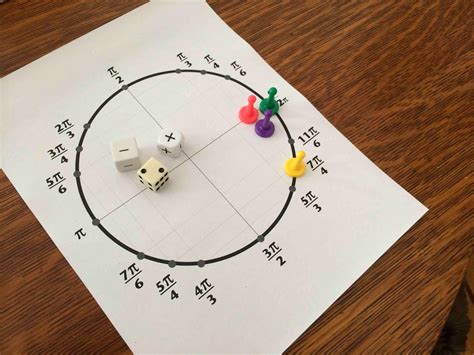 Cheesemonkey Wonders Life On The Unit Circle Board Game For Trig Functions