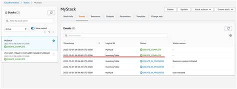 Github Adesdorcascreate Dynamodbtable Using Cloudformation