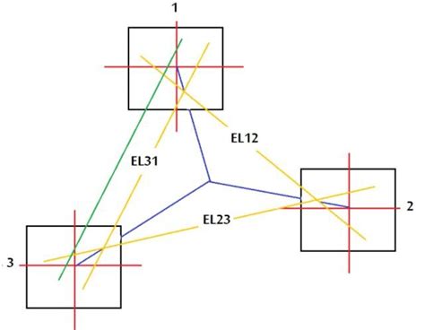 Multi Epipolar Geometry Based Filter Download Scientific Diagram