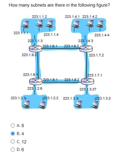 Solved How Many Subnets Are There In The Following