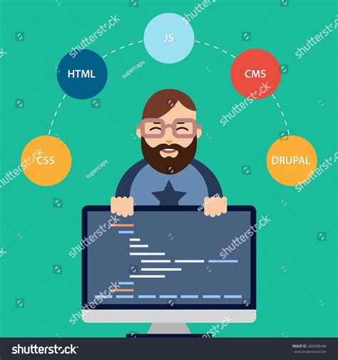 Vector Flat Illustration Male Computer Programmer เวกเตอร์สต็อก ปลอด