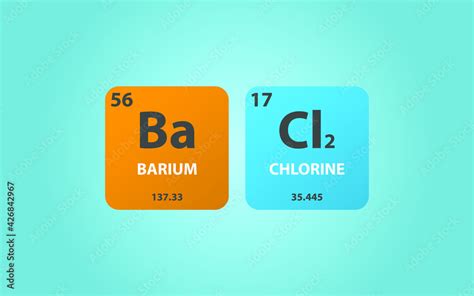 Barium Chloride Bacl2 Molecule Simple Molecular Formula Consisting Of Barium Chlorine