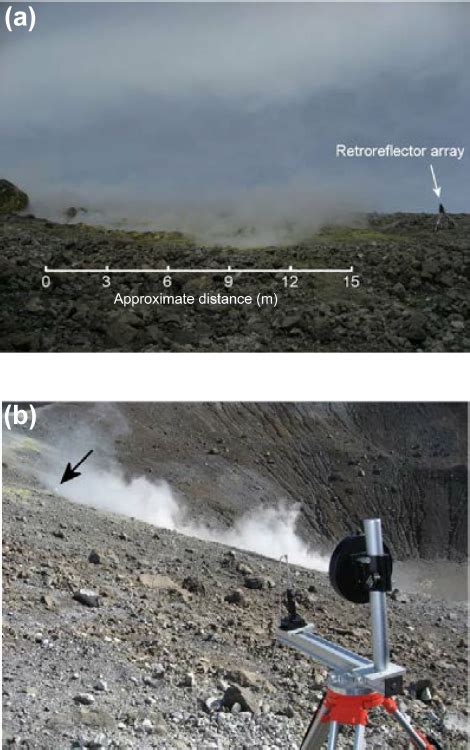 A Location Of The Retroreflector Array During The First Experiment On