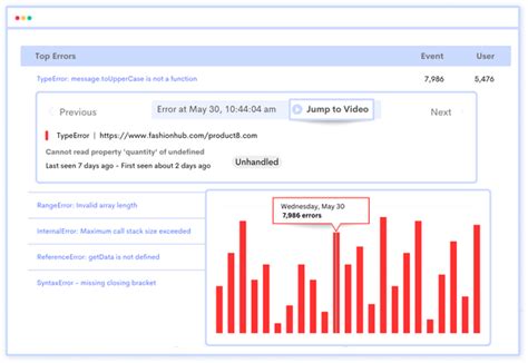 Rangeerror Referenceerror Javascript Errors
