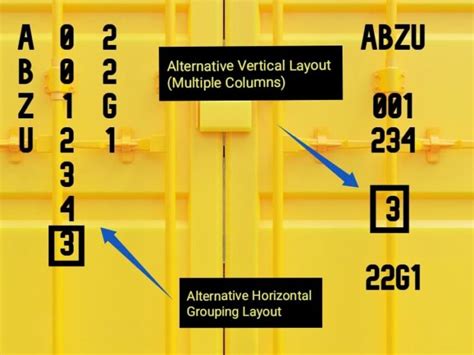 Shipping Container Number A Simple Guide For Beginners