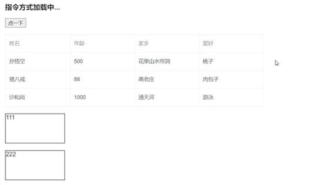 Vue自定义指令实现加载中效果v load不使用Vue extend 知乎