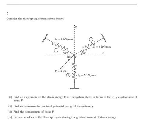 Solved Consider The Three Spring System Shown Below 2 Knmm