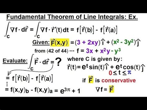 Calculus 3 Line Integrals 44 Of 44 What Is The Fundamental Theorem For Line Integrals Ex 2