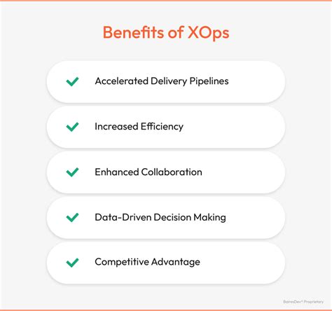 Elevating Your Operations Beyond Devops With Xops