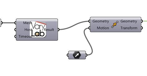 Varylab Discrete Surface Optimization Varylab Grasshopper Components