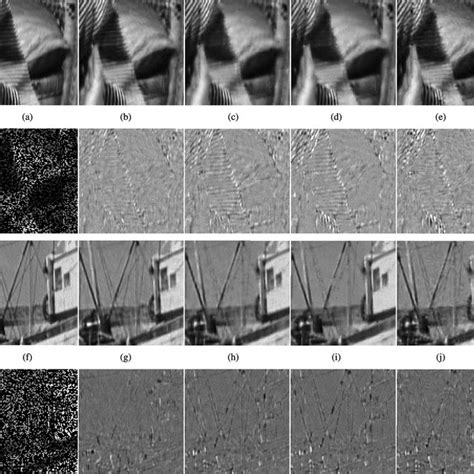 Synthetic Data Interpolation With 70 Of Randomly Missing Pixels Left
