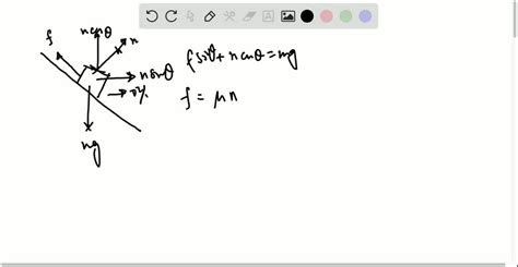 SOLVED A Car Rounds A Banked Curve As In Figure The Radius Of Curvature Of The Road Is R