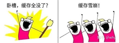 redis 缓存三连击 雪崩、击穿、穿透。 csdn博客