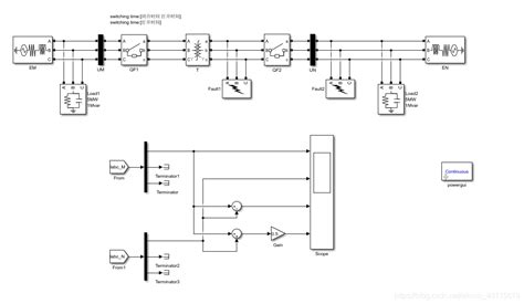 Matlab Simulink电力系统与仿真，第七章变压器保护区内、区外故障时比率制动的仿真经验 比率制动差动保护装置simulink仿真 Csdn博客