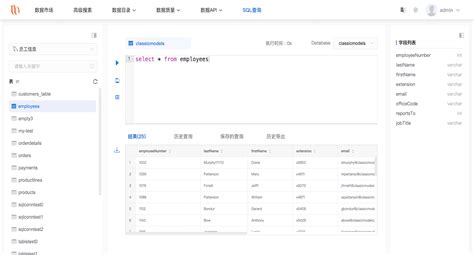 Datagover 数据治理平台