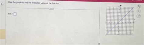 Solved Use The Graph To Find The Indicated Value Of The