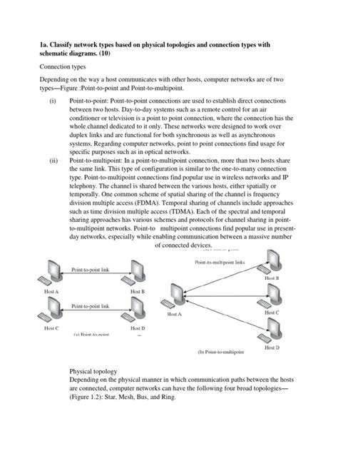 Iot Model Question Paper Ii Solved Pdf Internet Protocol Suite