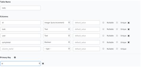 Deploying Basic Serverless React App With Hasura Graphql Engine By