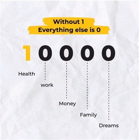 Motivation Fitness Worklifebalance Yash Kadam