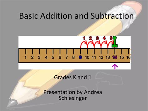 Teaching Addition And Subtraction To Early Elementary Babes PPTX