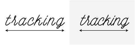 Difference Between Leading Kerning And Tracking Kerning Vs Tracking