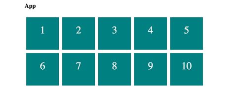 Javascript Div Not Showing But Numbers In React Stack Overflow