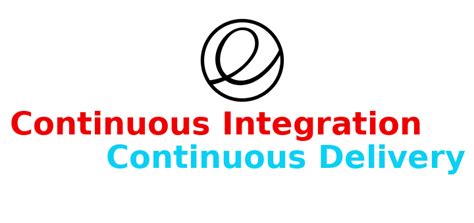 Elementary Os Is Moving Towards An Ideal Cicd Platform Opensourcefeed Elementary Os Is Moving Towards An Ideal Cicd Platform Opensourcefeed