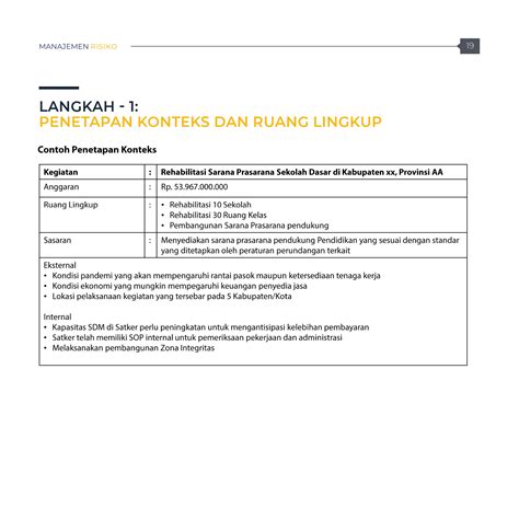 Implementasi Manajemen Risiko Ditjen Cipta Karya Dagu Komunika Bookcases Kaca 19 Pdf