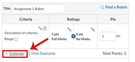 Create A Rubric In Canvas Teach USU