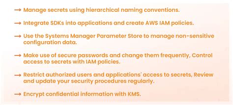 Managing Aws Secrets Secrets Manager Vs Parameter Store