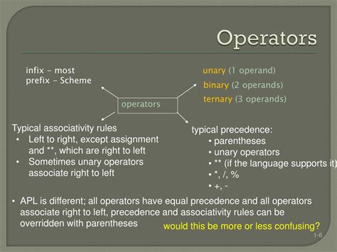 ppt ruby expressions and operators powerpoint presentation free