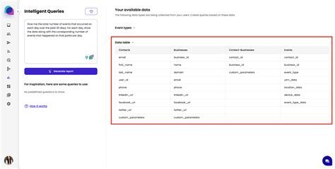 How To Create A Query Saas Firsts Knowledge Base