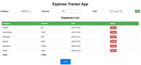 Github Amrit1255expense Tracker This Is A Type Of A Webpage In
