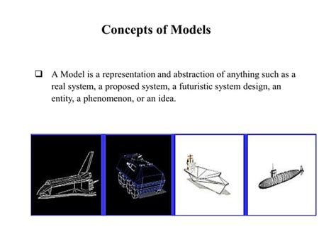 all types of model simulation and modelling sharethisifyoulike