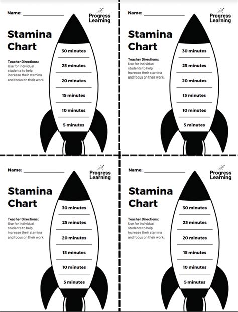 Progress Chart Ideas