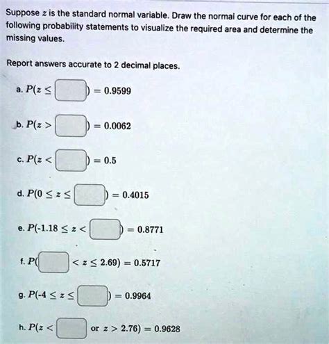 Solved Suppose Z Is The Standard Normal Variable Draw The Normal Curve For Each Of The