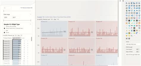 Said Gamal S On Linkedin Letsworkoutbi Dataviz Datavisualization