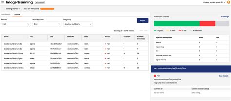 Owasp Top 10 For Kubernetes How To Protect Your Environment From Owasp Top 10 Attacks Tigera